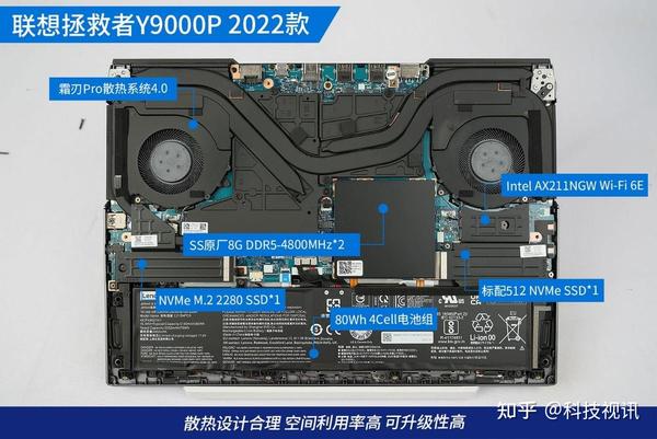 更稳帧数更快渲染 联想拯救者Y9000P i9高配版评测 - 知乎