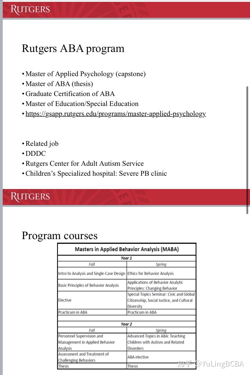 美國行為分析Rutgers ABA master program - 知乎