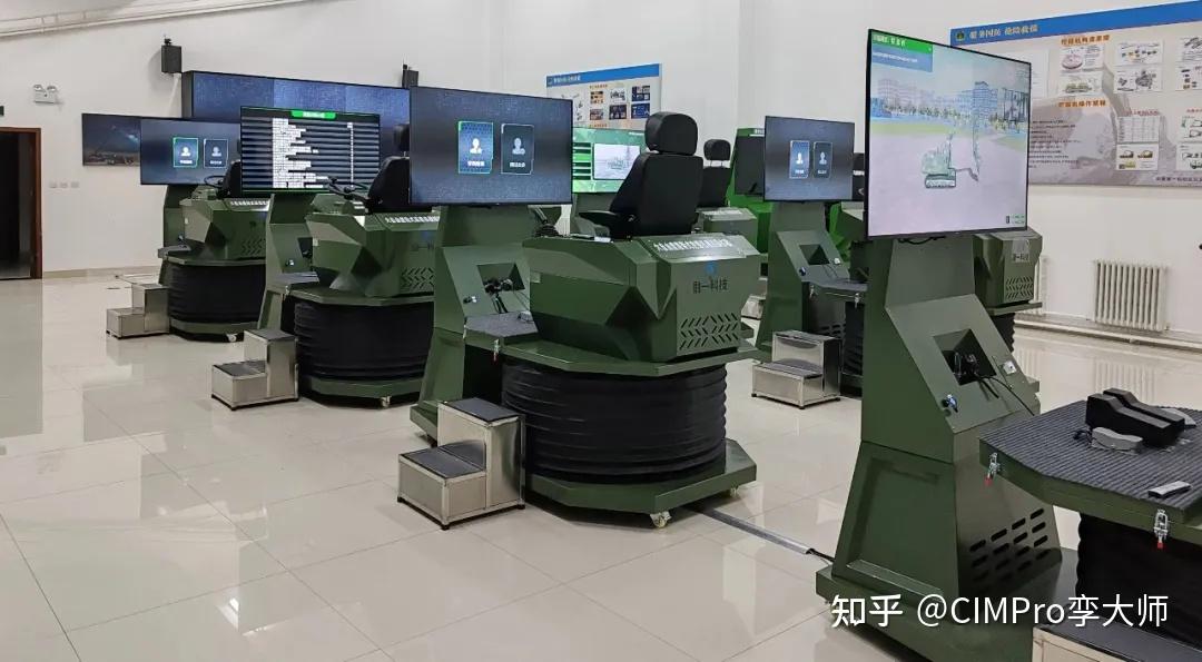 一文看懂AFSim、EADSIM、VR-Forces、CMO、Tacview、VBS、STK、CIMPro - 知乎