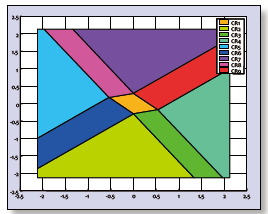 显式 Explicit MPC-MATLAB应用实例 - 知乎