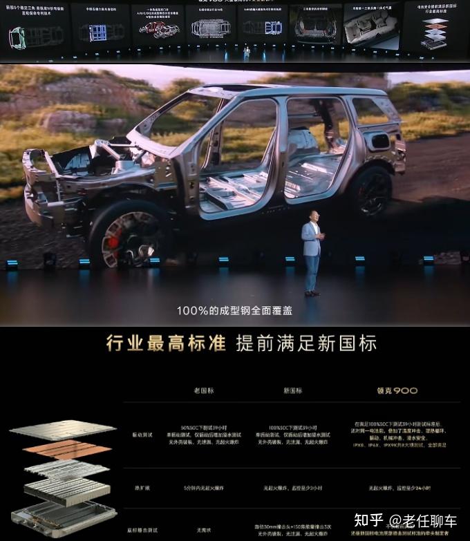 28.99万起！领克900携SPA Evo架构+双腔空悬，能否终结百万级SUV霸权？ - 知乎