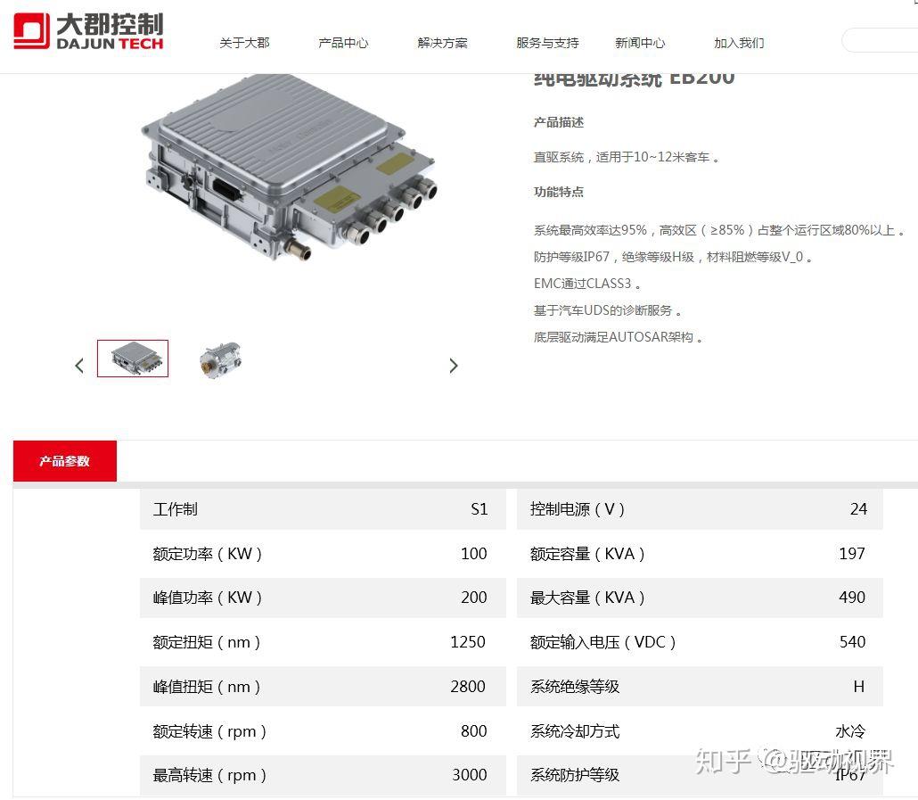 ZF（采埃孚）纯电中央驱动系统CeTrax和国内同类产品对比 - 知乎