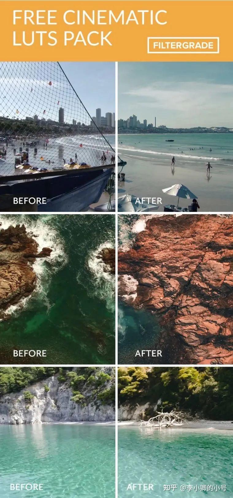 电影 | 什么是LUTs？ - 知乎