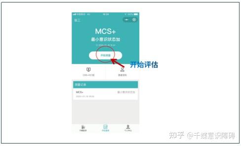 意识行为学评估金标准 -- 再谈CRS-R量表 - 知乎