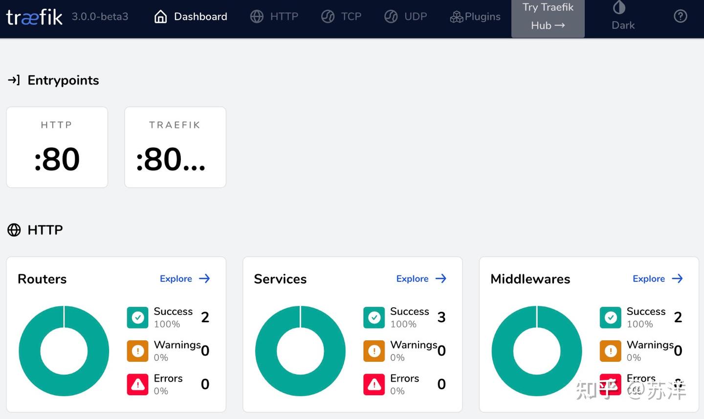 Traefik v3.0 Docker 全面使用指南：基础篇 - 知乎