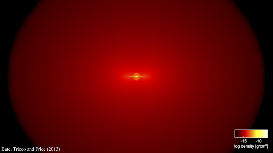 为什么太阳系行星轨道的半径会大致按照提丢斯-波得定则（Titius-Bode law）分布？ - 知乎