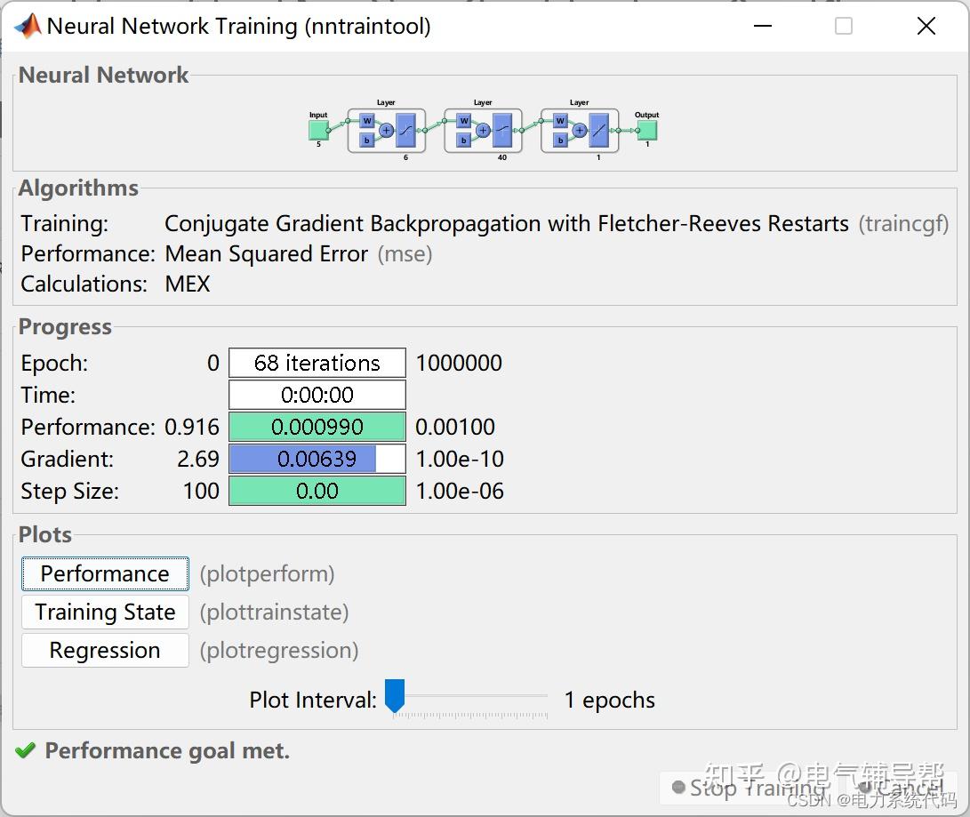 Matlab|基于BP神经网络进行电力系统短期负荷预测 - 知乎