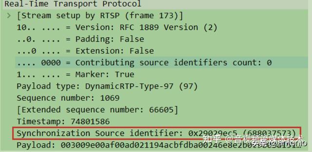 取rtsp流数据_RTSP协议交互流程之拉流分析 - 知乎
