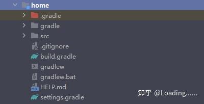 Gradle入门教程(IDEA使用) - 知乎