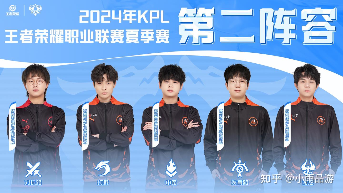 AG包揽夏季赛最佳一阵，二阵KSG占据四席，Fly力压轻语入围 - 知乎