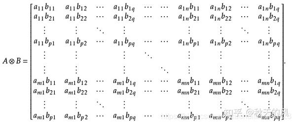 矩阵的Kronecker积、Khatri-Rao积、Hadamard积 - 知乎