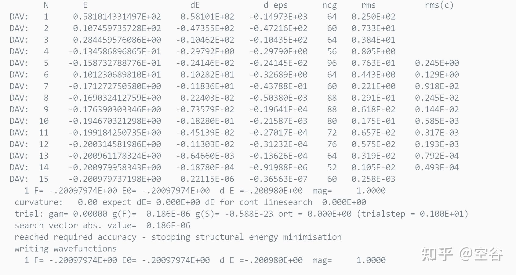 VASP单原子Cs开壳层计算SCF对角化报错 - 知乎