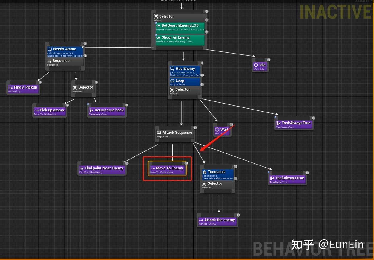 UE4：AI控制移动相关逻辑 - 知乎