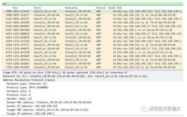 图解ARP协议（五）免费ARP：地址冲突了肿么办？ - 知乎