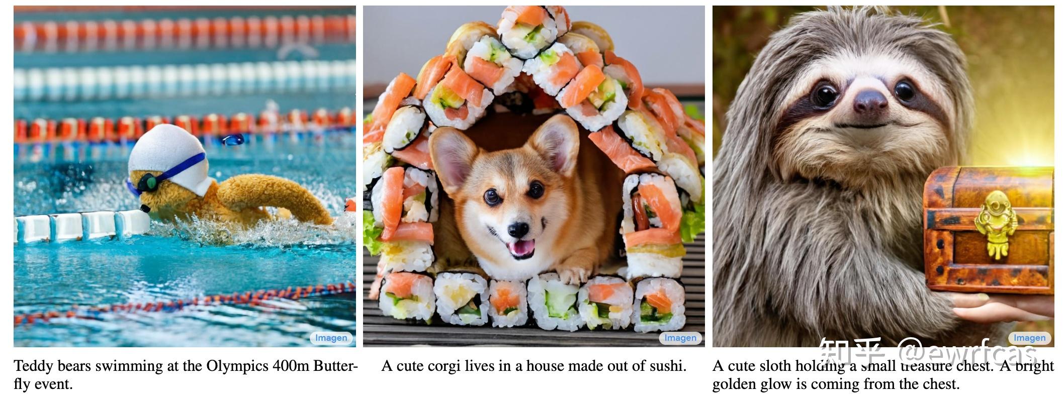 由浅入深了解Diffusion Model - 知乎