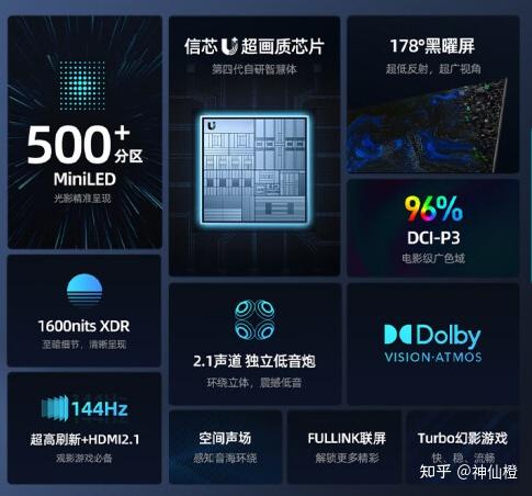 65寸电视最推荐哪个？TCLQ10G、海信E8H 、索尼X90K？