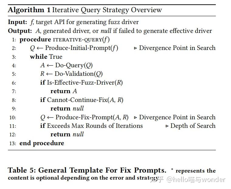 论文阅读：Understanding Large Language Model Based Fuzz Drive Generation - 知乎