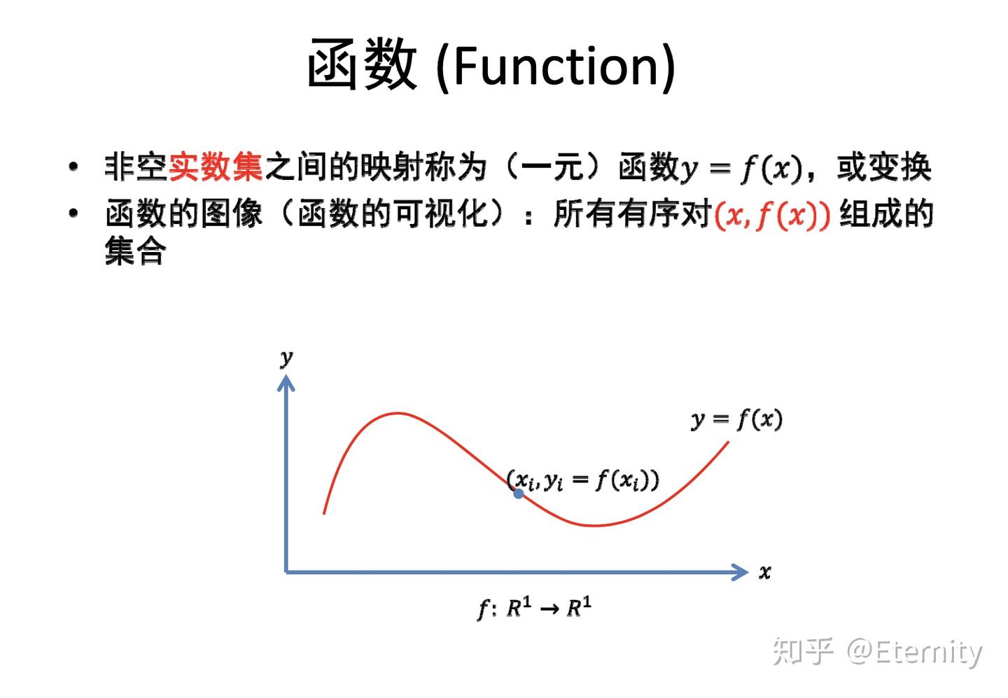 GAMES102-01 开篇及数据拟合 - 知乎