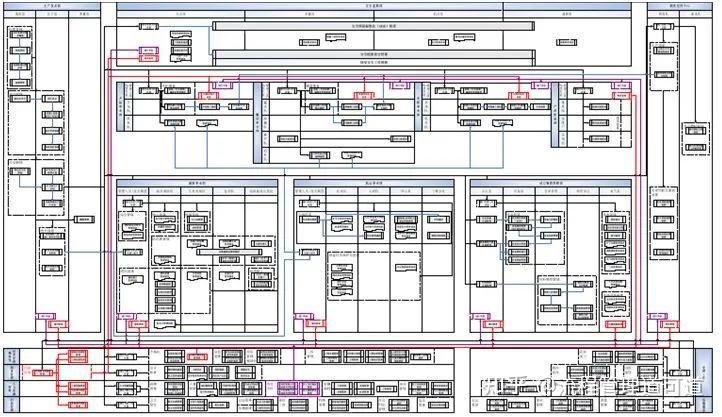 从 ARIS 到 EBPM | Y 模型（下） - 知乎