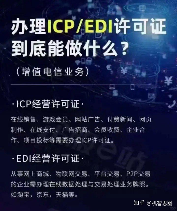 增值电信ICP、EDI许可证用途及申请办理流程 - 知乎