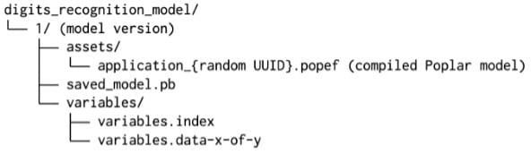 开始使用用于IPU的TensorFlow Serving - 知乎