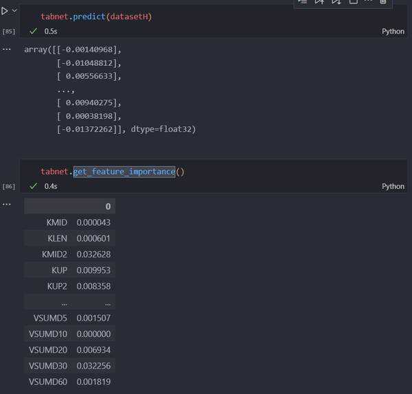 Qlib学习笔记13-Forecast Model: XGBModel & 自定义TabnetModel - 知乎