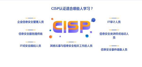 CISP考试真题,CISP测试题 - 知乎