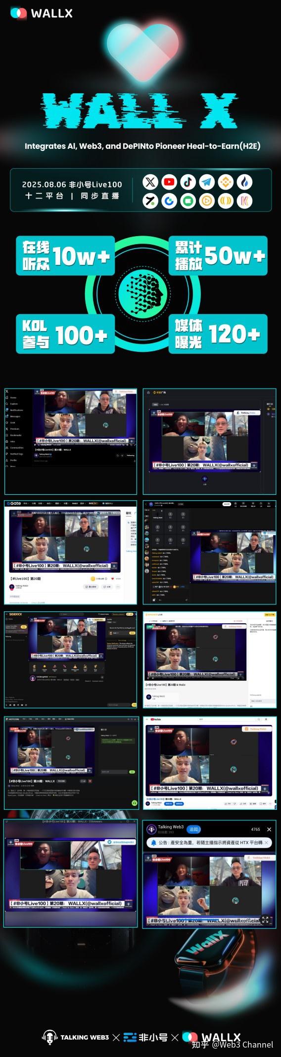 超50万观众见证！WALLX于非小号直播引爆市场，重磅披露全球化与上市议程 - 知乎