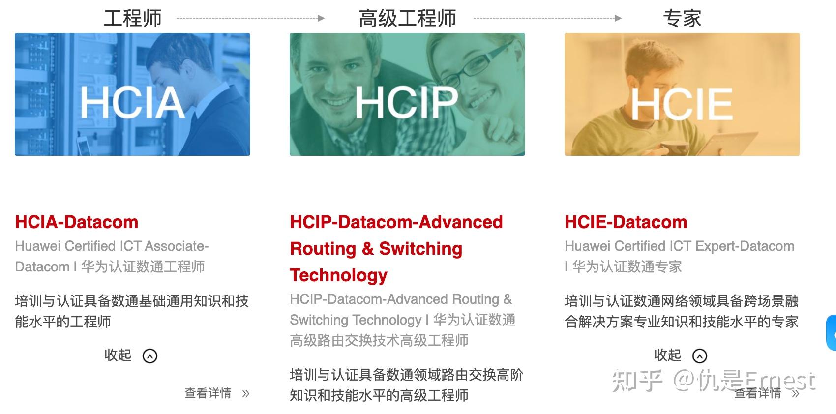「最全」华为HCIP-datacom备考指南 - 知乎