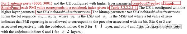 NR CSI(2)----codebook - 知乎