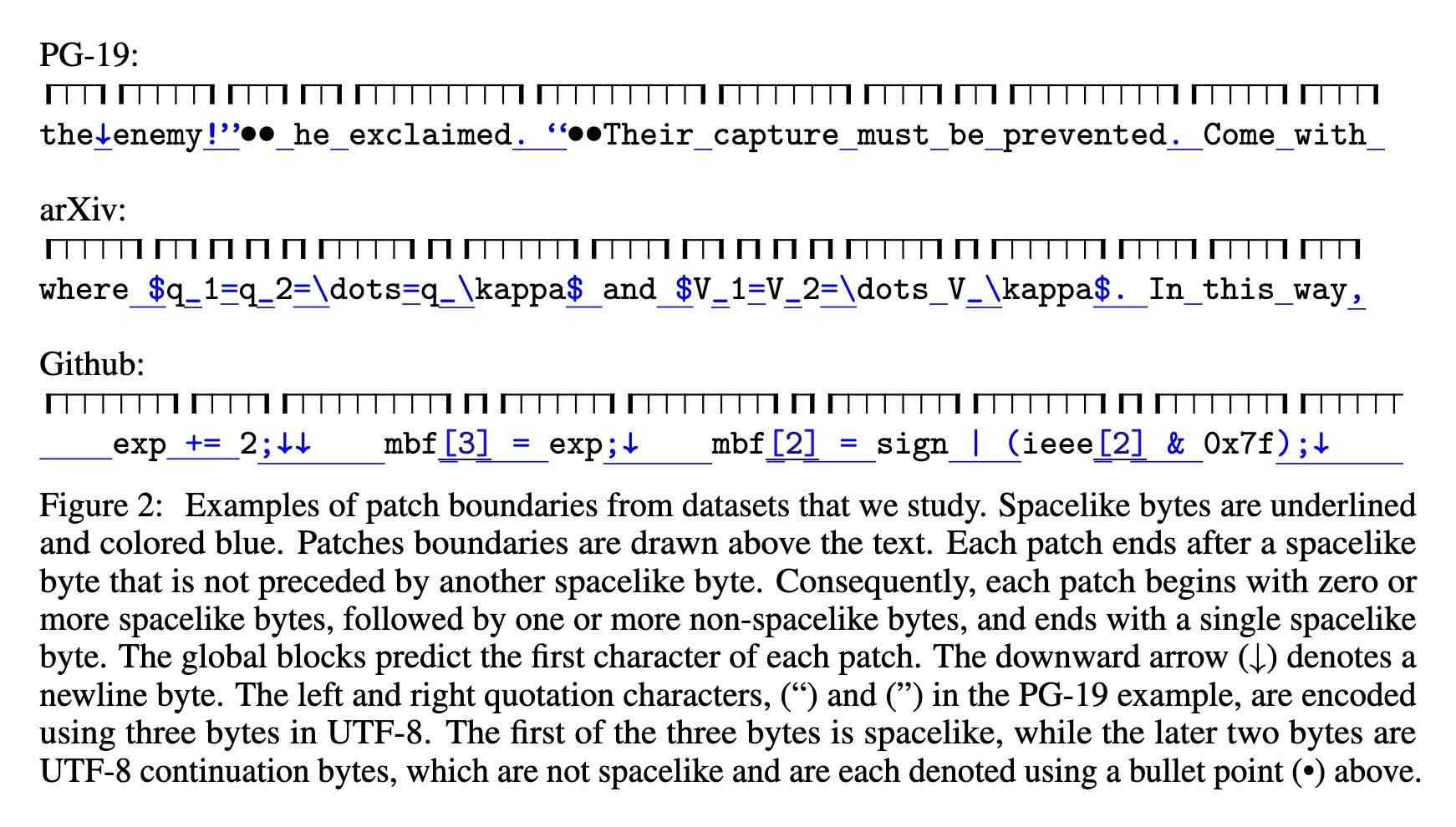 爱可可 AI 前沿推介(4.28) - 知乎