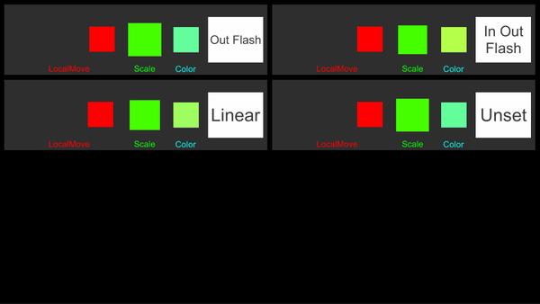 Unity Dotween曲线介绍 Ease曲线 Ease图表 Ease效果示例 - 知乎