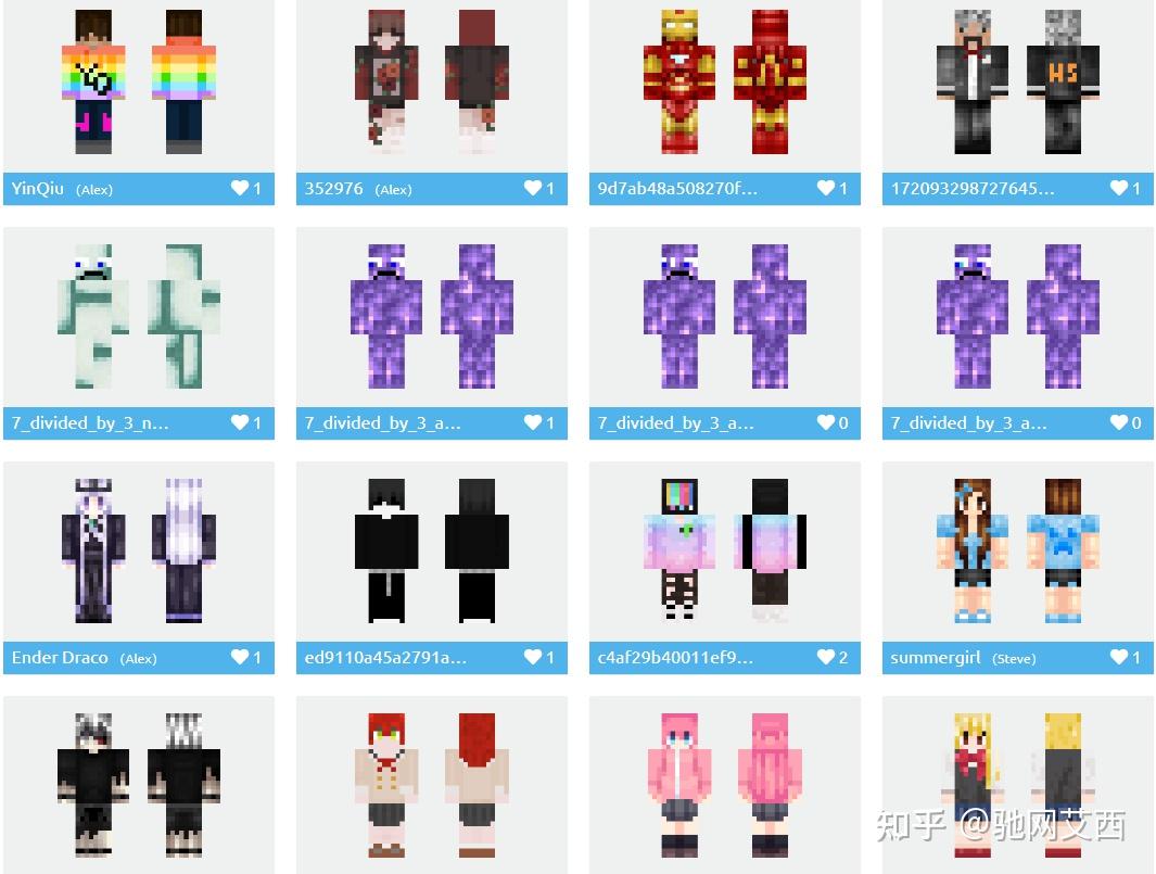 Minecraft个人服务器搭建自己的皮肤站并实现外置登录更换自定义皮肤组件 - 知乎