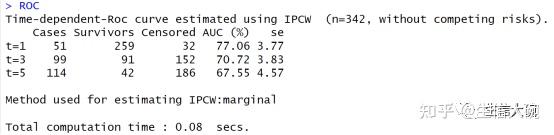 保姆级教程！5分钟学会绘制timeROC、multiROC（附示例数据）！ - 知乎