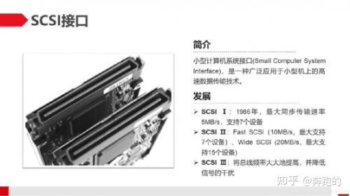 一文讲解硬盘接口技术 - 知乎