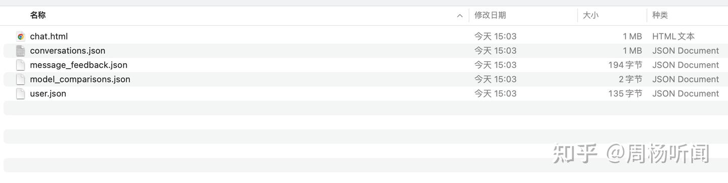 教你导出 ChatGPT 对话数据！这些细节你不得不知道！（5月7号最新官方版） - 知乎