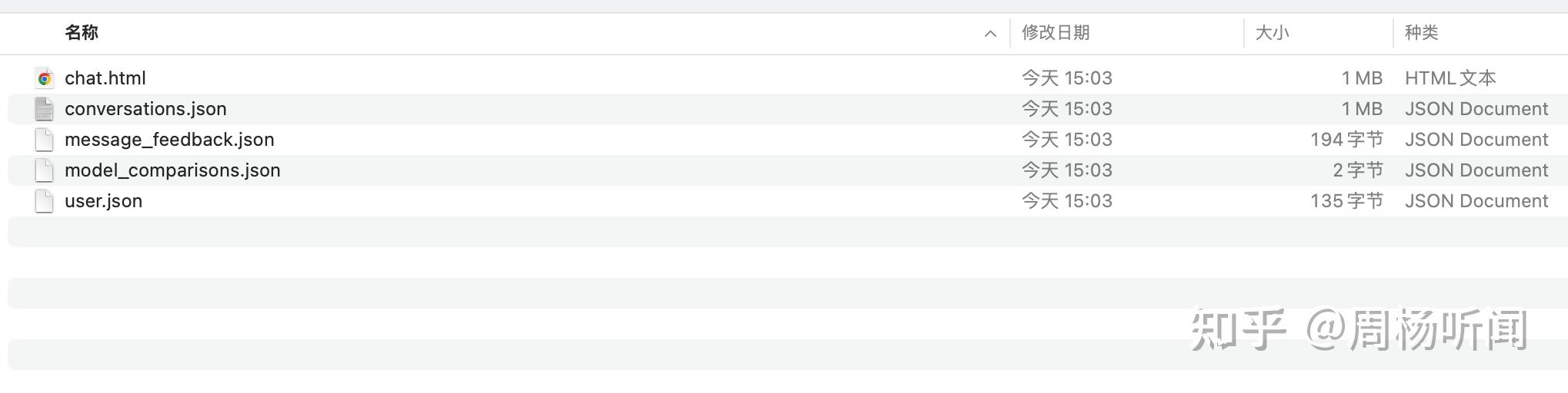 教你导出 ChatGPT 对话数据！这些细节你不得不知道！（5月7号最新官方版） - 知乎