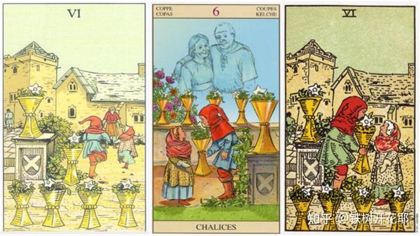 星座与塔罗牌的对应 - 知乎