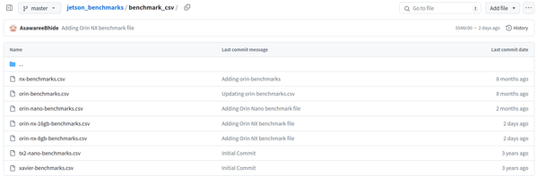 使用Jetson_benchmark进行性能测试 - 知乎