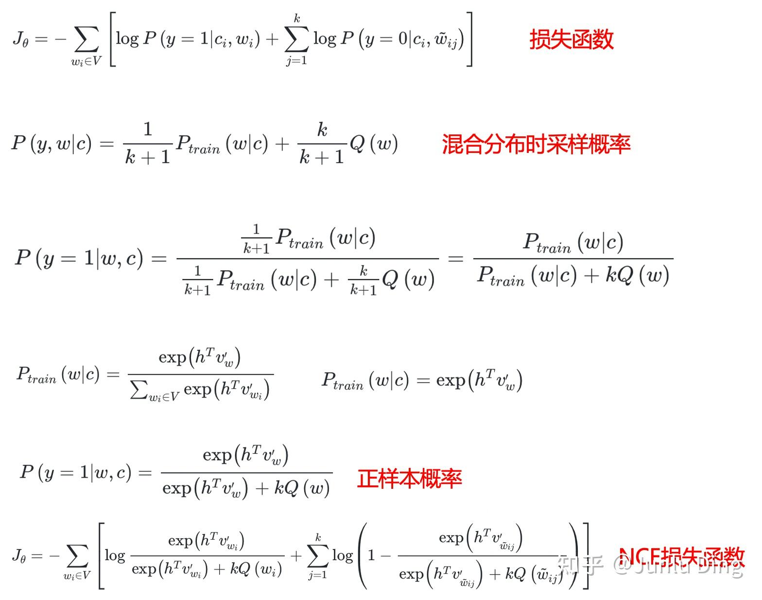Softmax近似NCE详解 - 知乎