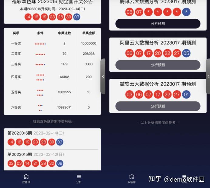 最新中国福彩分析大数据分析大师拥有双色球数据展示微信小程序源码支持双色球数据分析多个接口 知乎 
