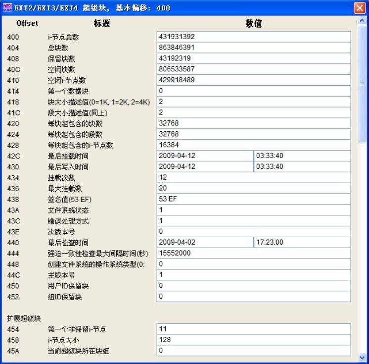 知乎盐选 | 7.3 Ext3 文件系统结构详解