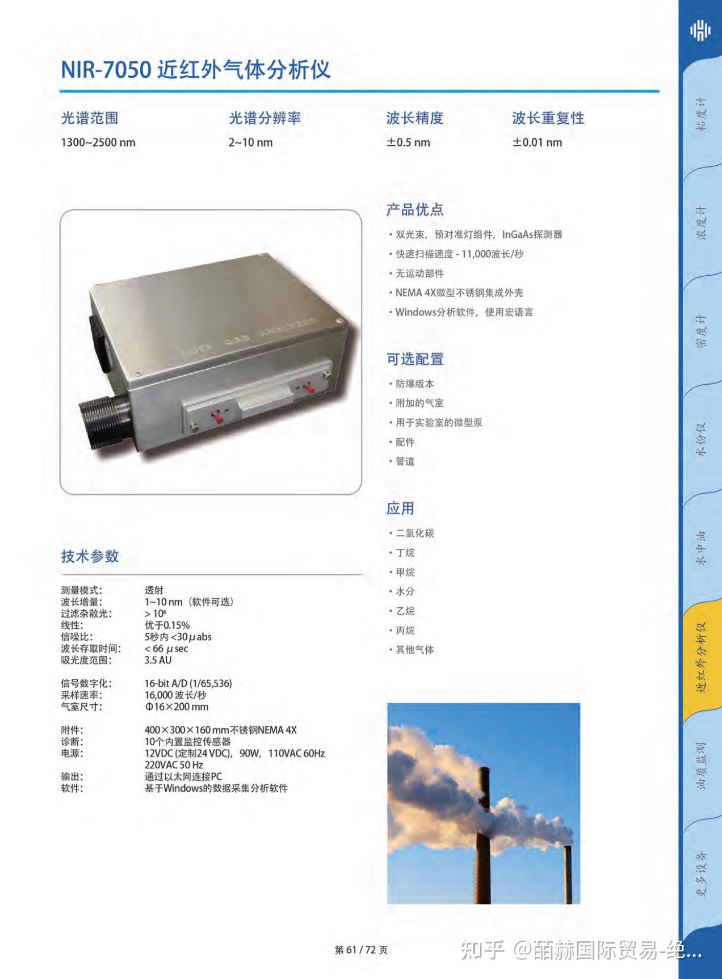 Nipron Co., Ltd.NIPRON电源 - 知乎