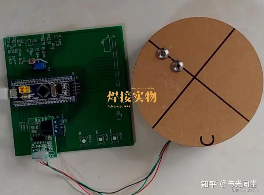 物联网毕业设计 ﻿基于stm32的驾驶疲劳检测系统 知乎 