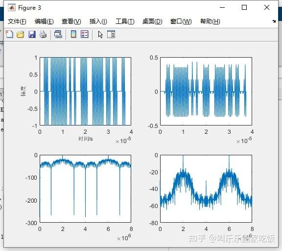 Matlab产生2ASK信号 - 知乎