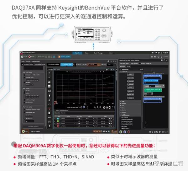 DAQ970A 数据采集系统：高效、准确、灵活的数据采集解决方案 - 知乎