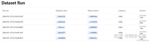 【AI大模型应用开发】【LangFuse: LangSmith平替，生产级AI应用维护平台】0. 快速上手 - 基本功能全面介绍与实践（附代码） - 知乎