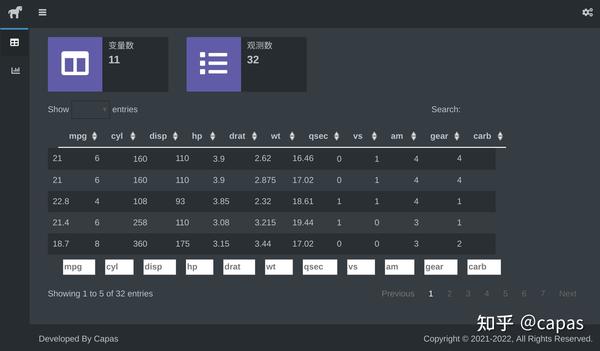 基于Web的统计建模与可视化（7） - 知乎