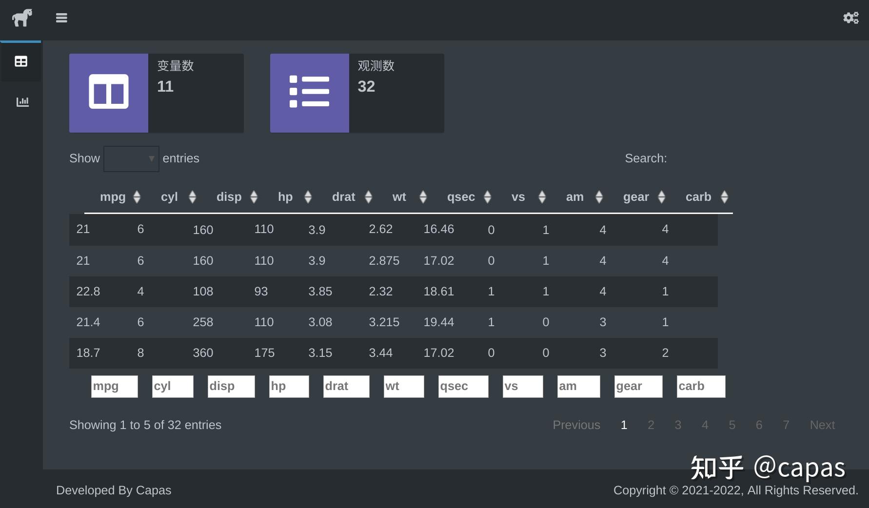 基于Web的统计建模与可视化（7） - 知乎