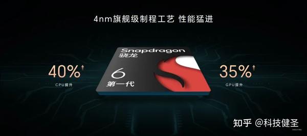 首发第一代骁龙6 屏幕惊艳更耐摔！1399元起的荣耀X50是否值得买？ - 知乎